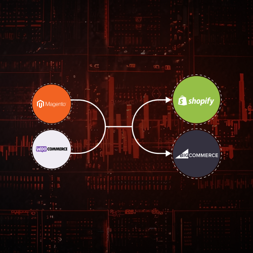 eCommerce Platform Migration Services | CommerceBolt